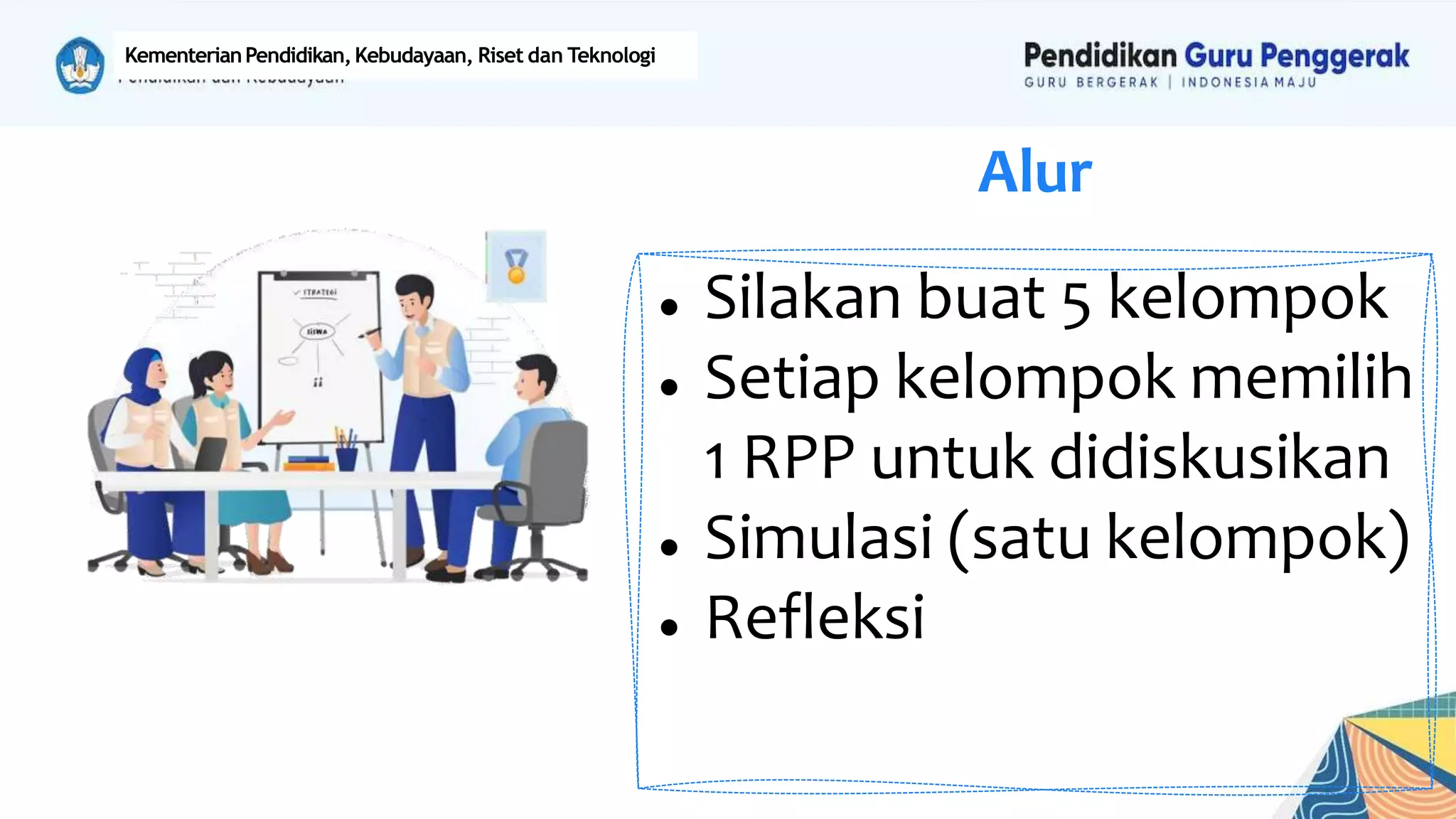 PPT Lokakarya 3.pptx