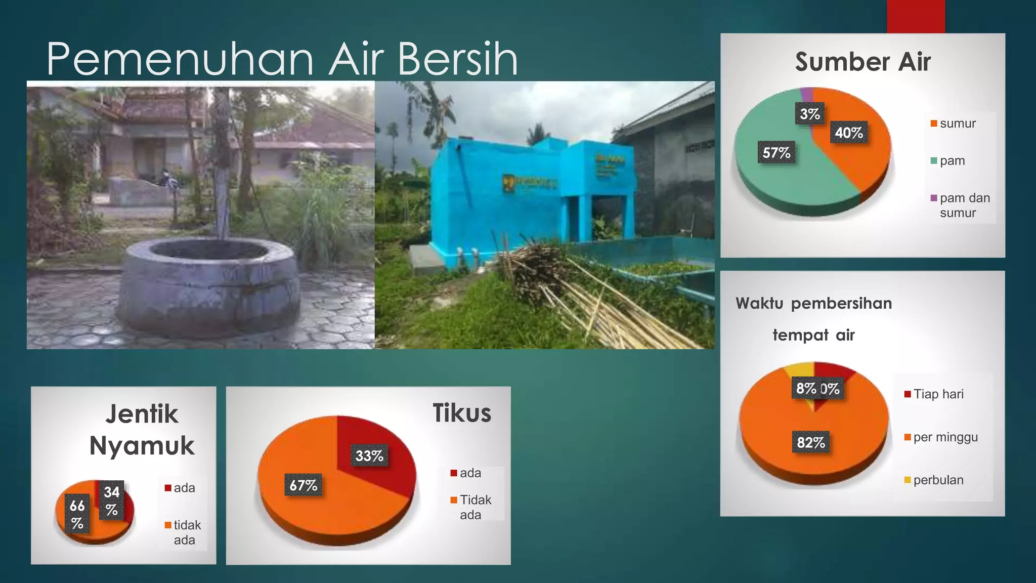 ppt lokmin air merah.pptx