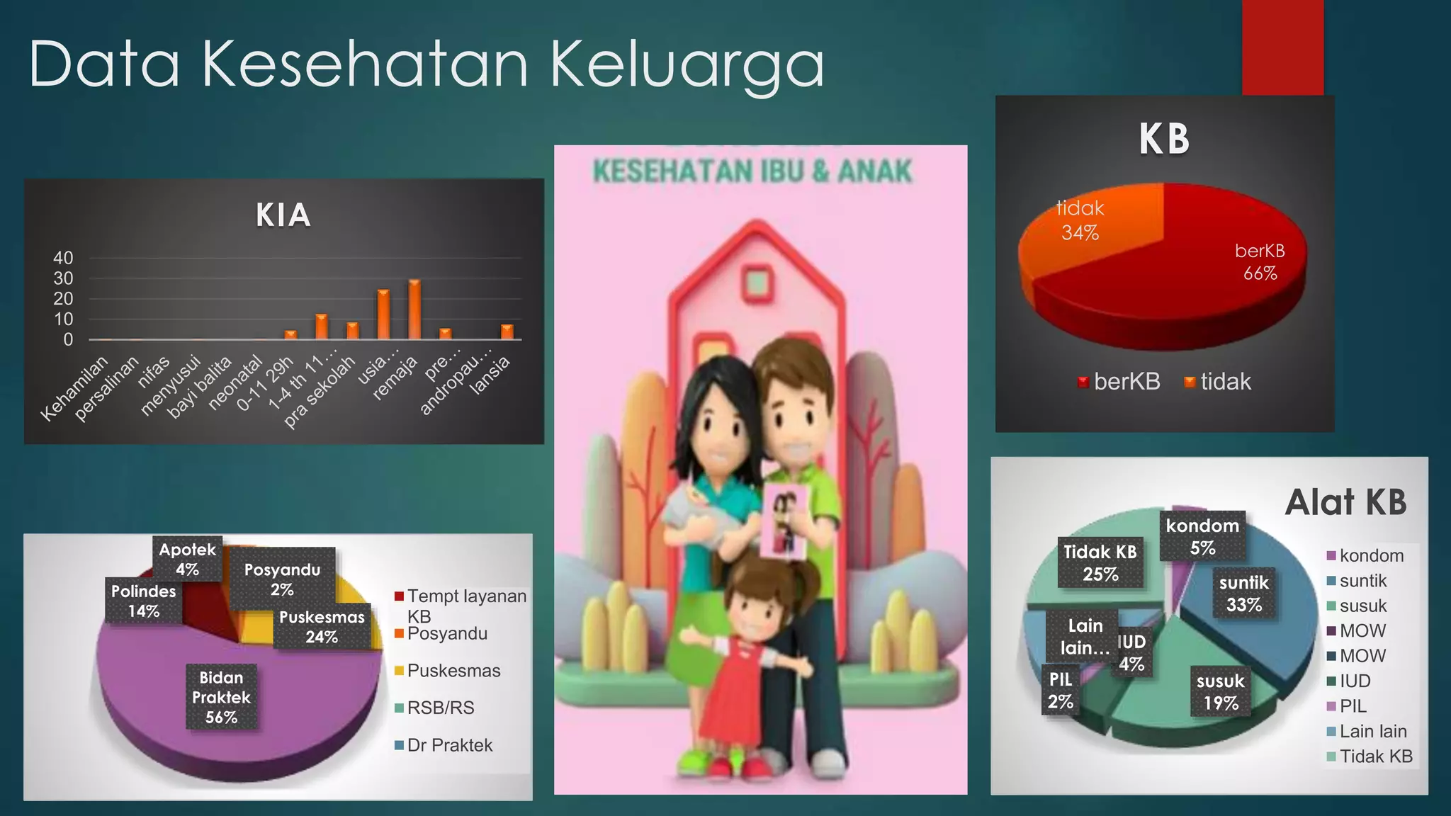 ppt lokmin air merah.pptx