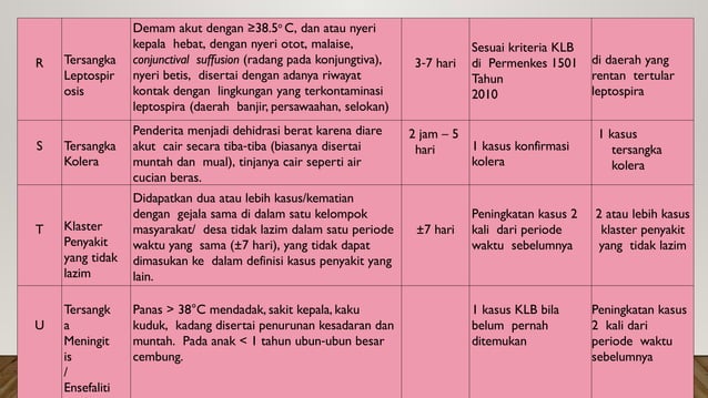 PPT LOKMIN DES ERNA.pptx.......................... | PPTX