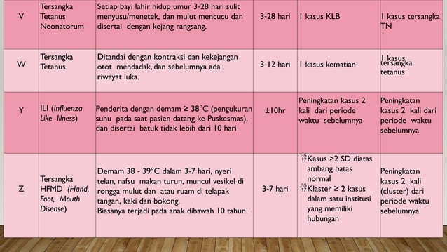 PPT LOKMIN DES ERNA.pptx.......................... | PPTX