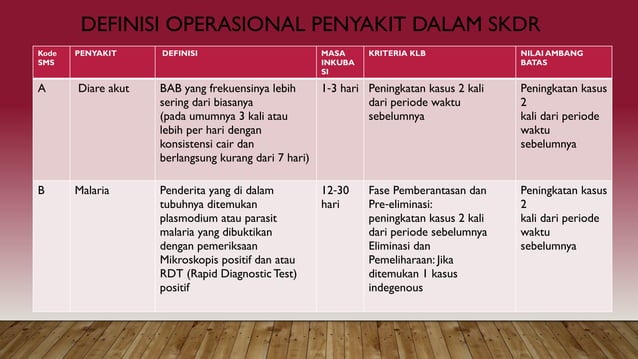 PPT LOKMIN DES ERNA.pptx.......................... | PPTX