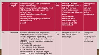 PPT LOKMIN DES ERNA.pptx.......................... | PPTX