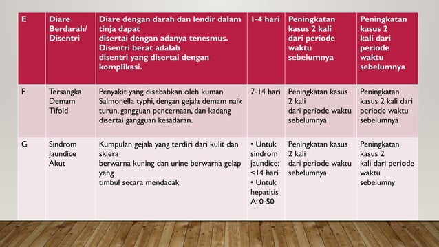 PPT LOKMIN DES ERNA.pptx.......................... | PPTX