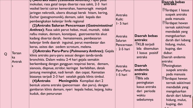 PPT LOKMIN DES ERNA.pptx.......................... | PPTX