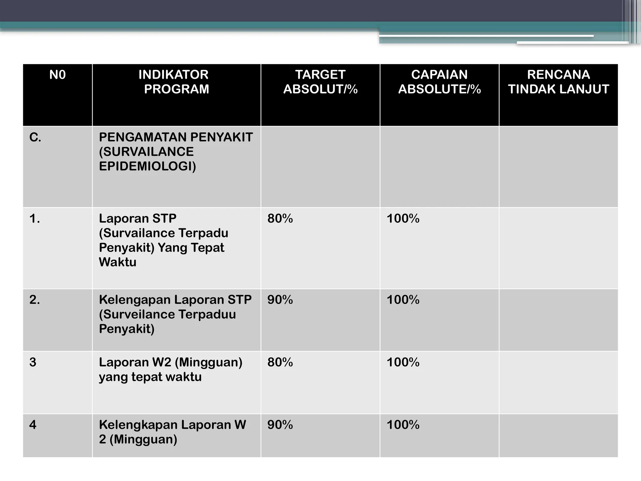 PPT LOKMIN LINSEK 2023 (tidak di print).pptx