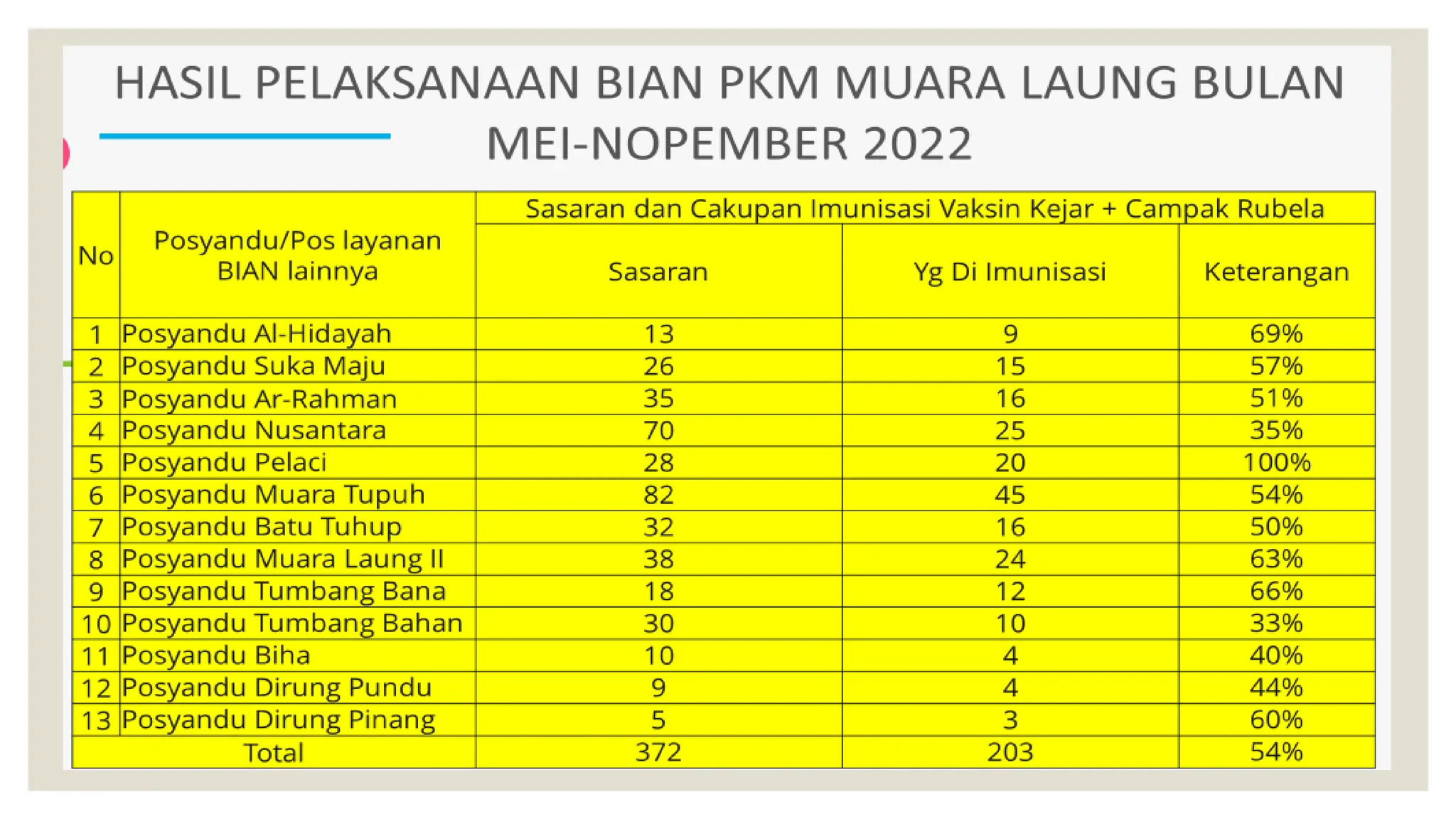 PPT PPT PPT PPT LOKMIN LINSEK TW 4 .pptx