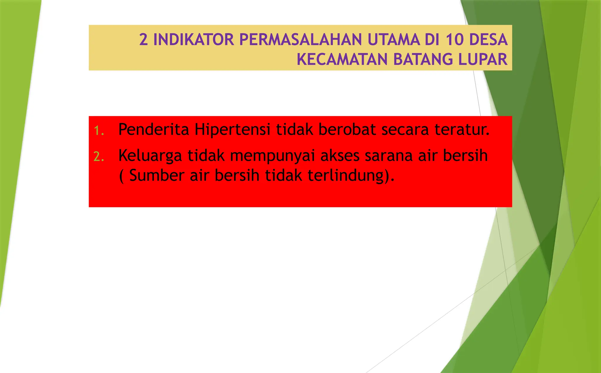 PPT LOKMIN TW 1 2020.pptxppppppppppppppppp | PPTX