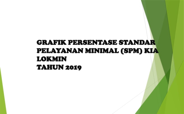 PPT LOKMIN TW 1 2020.pptxppppppppppppppppp | PPTX