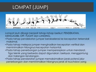 PPT LOMPAT.pptx