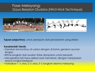 PPT LOMPAT.pptx
