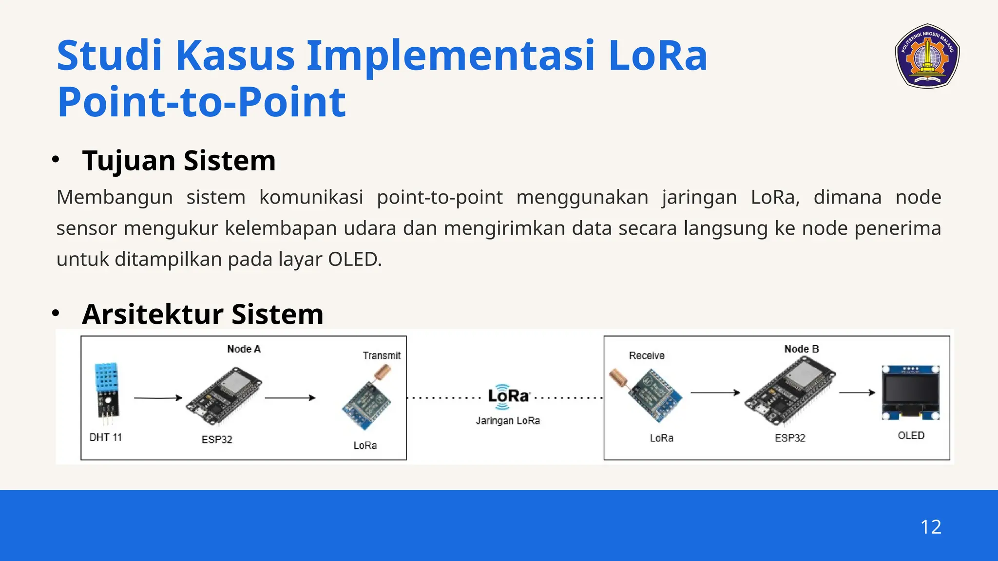 Pengenalan WSN dan LoRa | Studi Kasus Point-to-Point dan MultiHop pada ...
