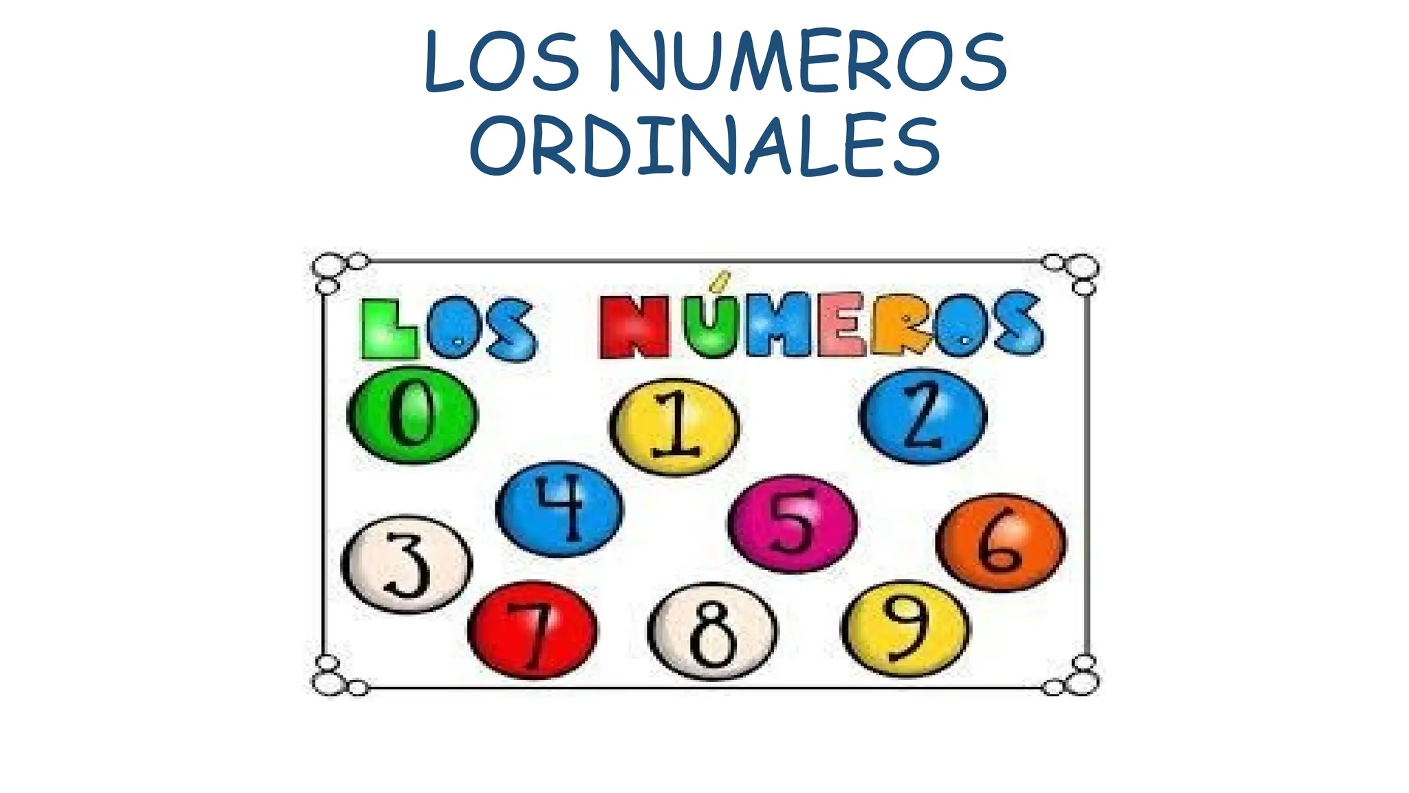 ppt para trabajar con niños los numeros ordinales | PPTX