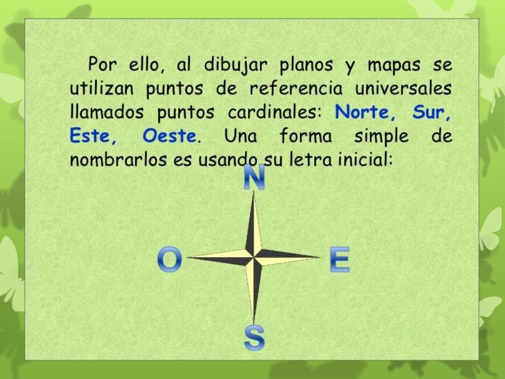 Direcciones cardinales analógicas a los cuatro elementos clásicos. Las ...