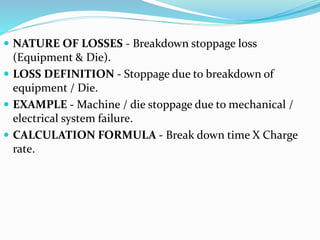 industrial losses | PPTX