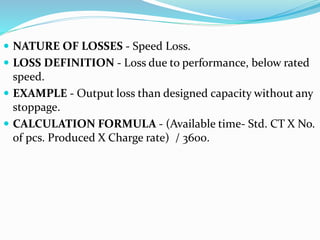 industrial losses | PPTX