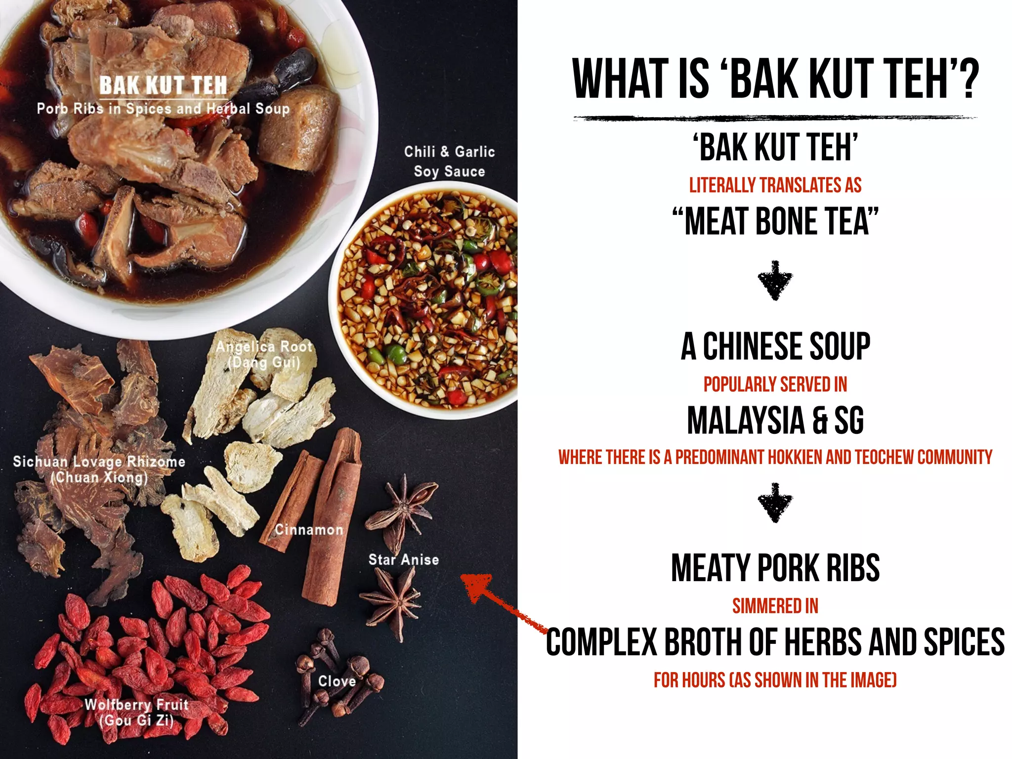 EPC/ENG Bak Kut Teh slides | PDF