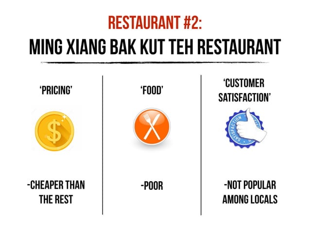 EPC/ENG Bak Kut Teh slides | PDF