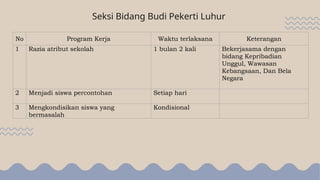 PPT LPJ OSIS PERIODE 2023/2024 presentasi.pptx