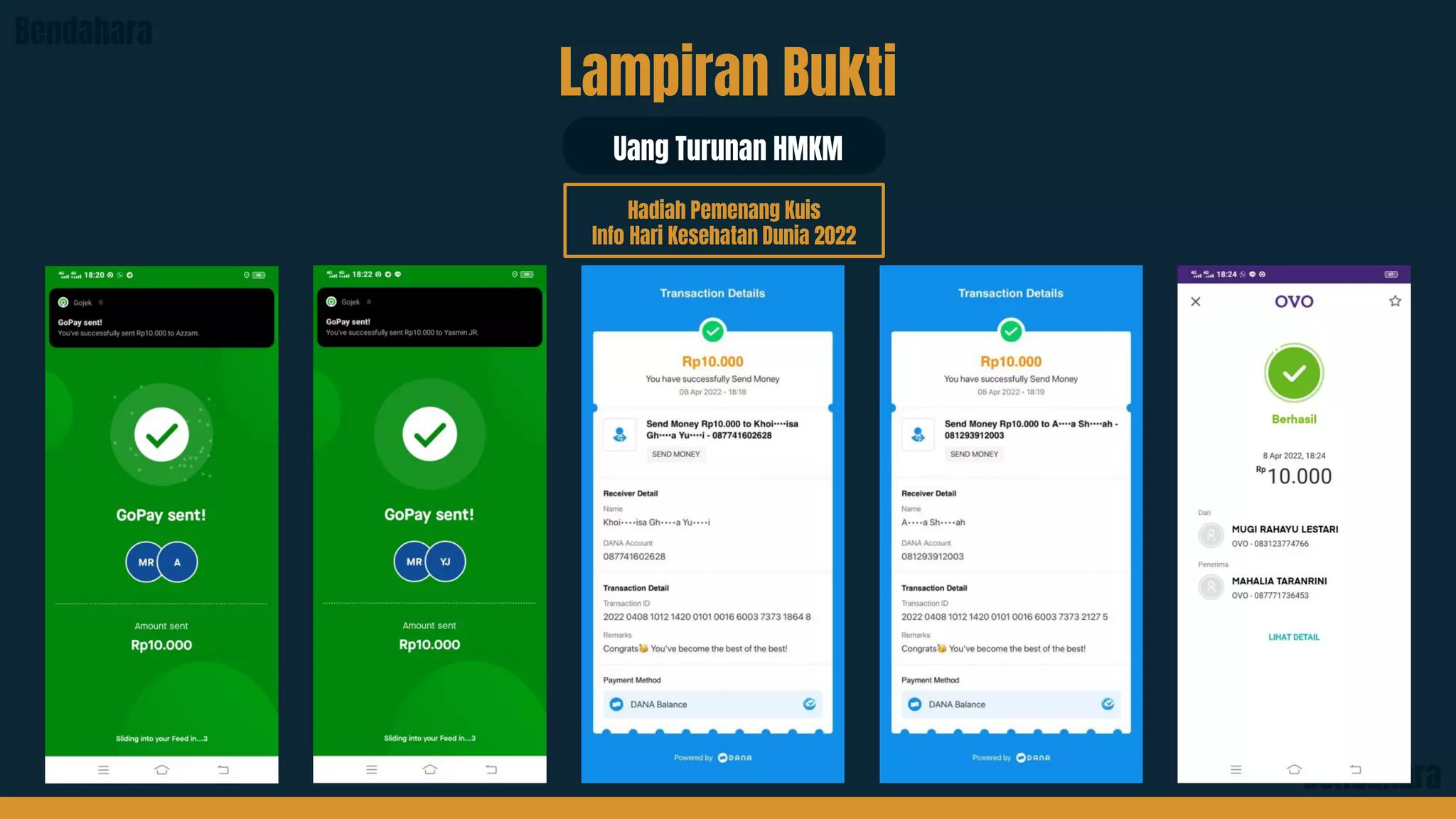 PPT LPJ TRIWULAN 1 2022-2023.pdf