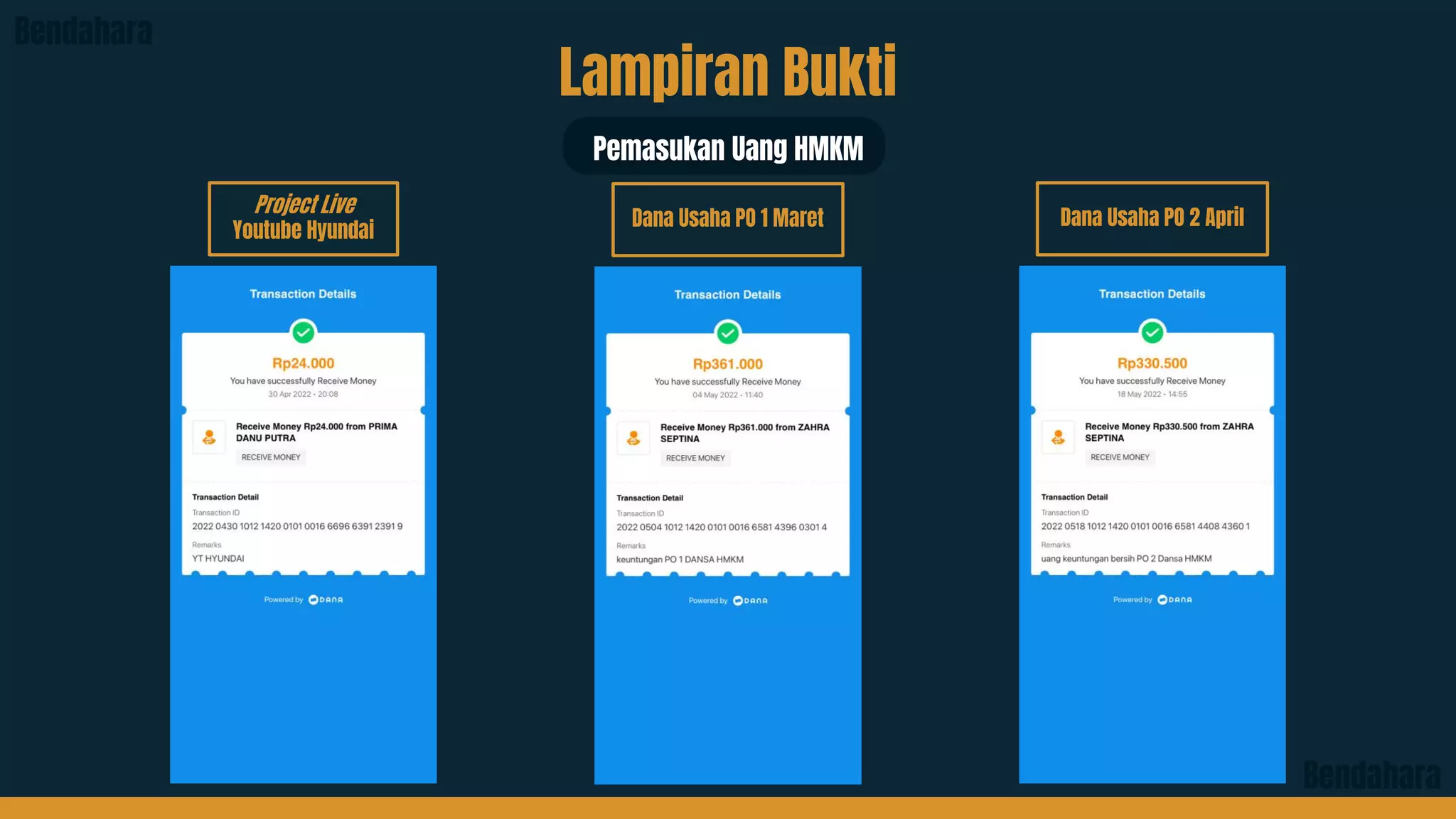 PPT LPJ TRIWULAN 1 2022-2023.pdf
