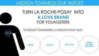 Proposition d'innovation pour La Roche-Posay | PDF