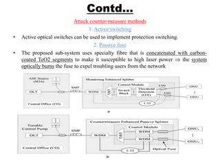 Presentation on Long Reach Passive Optical Network (LR-PON) | PPT