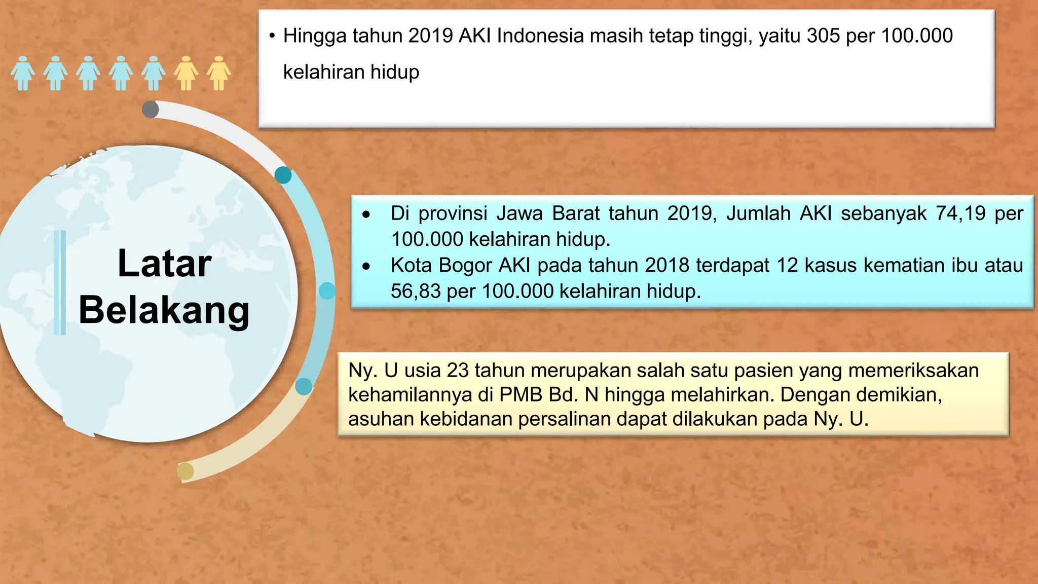 PPT LSK INC-Salsabila Koswara 512023102.pptx