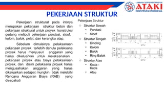 PPT LSP ATAKI-Agus-Pelaksana Lapangan Pekerjaan Gedung Madya Jenjang 5.pptx
