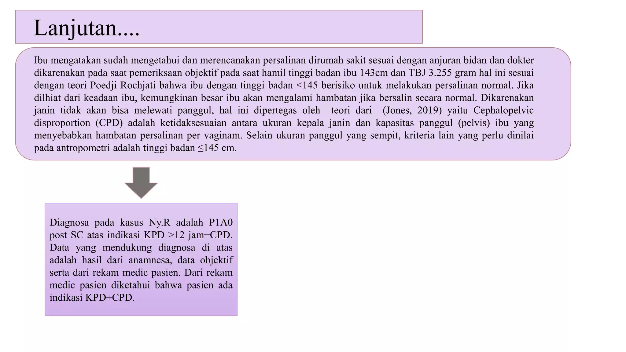 PPT LTA AYU.pptx