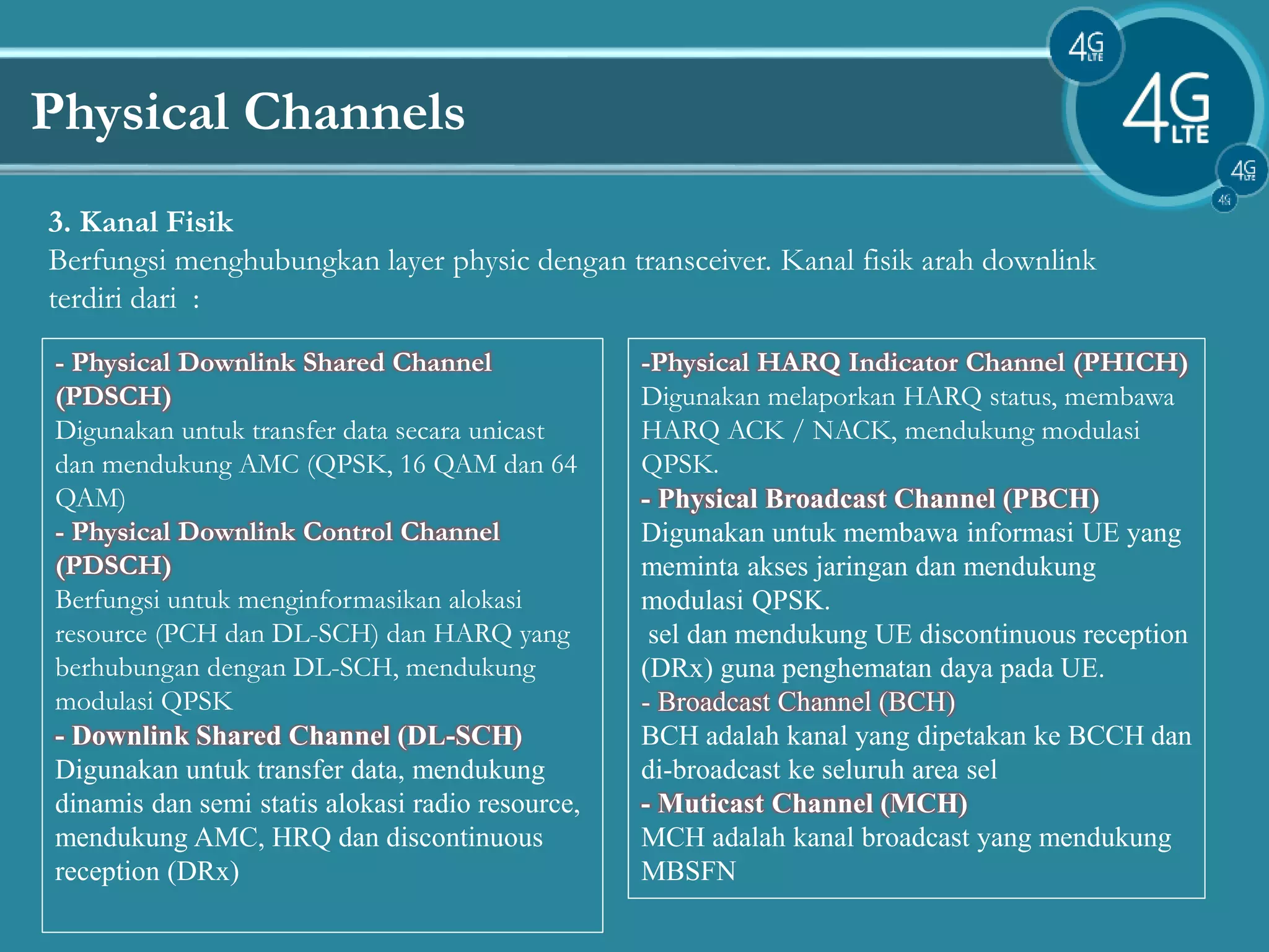 Introduction to LTE | PPTX