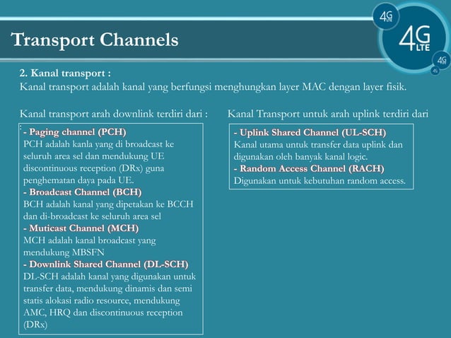 Introduction to LTE | PPTX