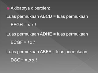 Ppt luas dan volume balok 2 | PPTX