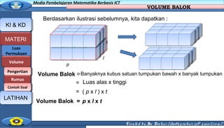 Ppt luas permukaan dan volume balok | PPT