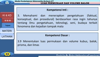 Ppt luas permukaan dan volume balok | PPT
