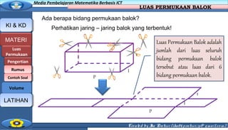 Ppt luas permukaan dan volume balok | PPT