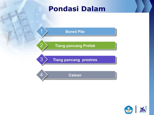 PPT TKP M1-KB1 PONDASI | PPTX