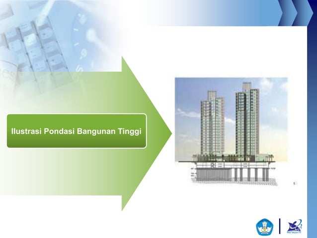 PPT TKP M1-KB1 PONDASI | PPTX