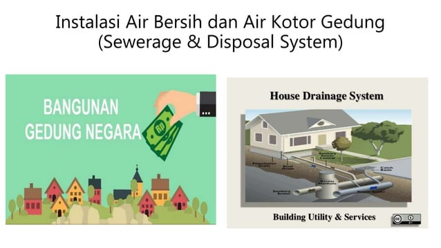 PPT TKP M1-KB3 INSTALASI AIR BERSIH DAN AIR KOTOR BANGUNAN | PPTX