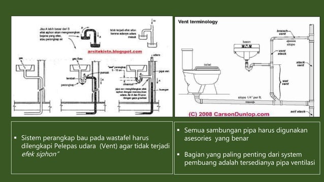PPT TKP M1-KB3 INSTALASI AIR BERSIH DAN AIR KOTOR BANGUNAN