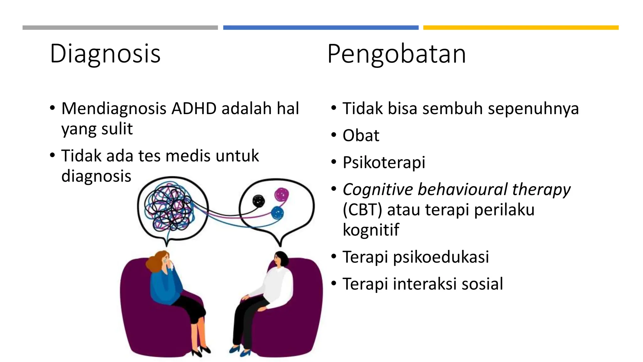 Materi Autisme dan ADHD Pada Anak & Remaja | PPTX