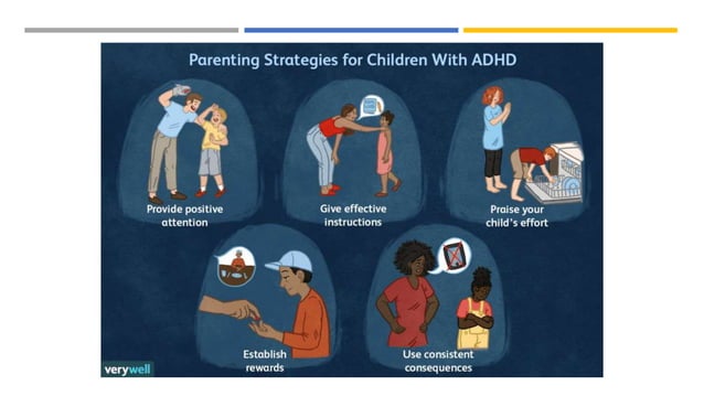 Materi Autisme dan ADHD Pada Anak & Remaja | PPTX