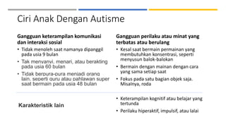 Materi Autisme dan ADHD Pada Anak & Remaja | PPTX