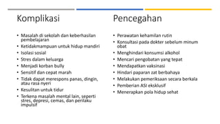 Materi Autisme dan ADHD Pada Anak & Remaja | PPTX