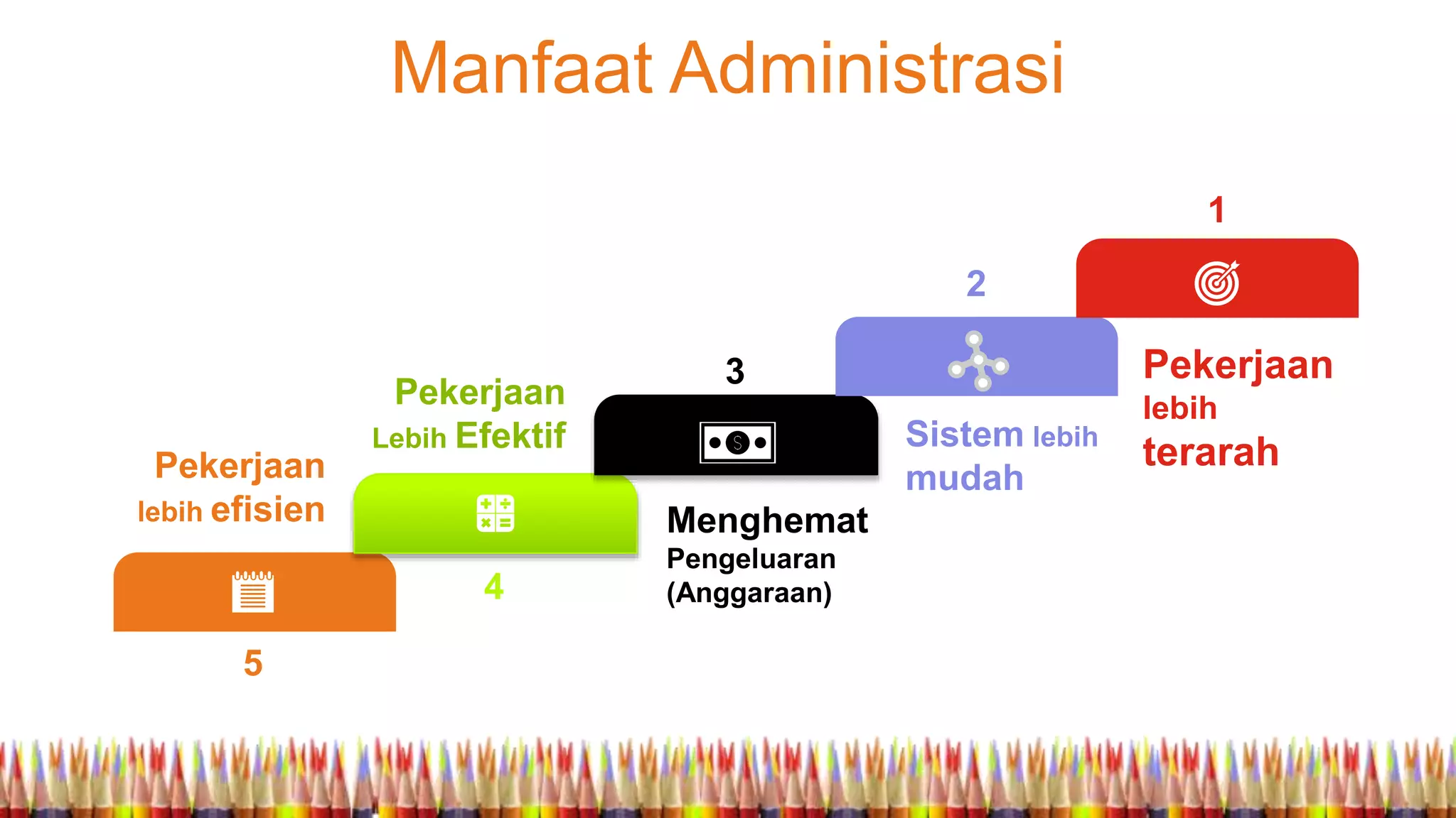 Ppt m1 kb 1_administrasi umum | PPTX