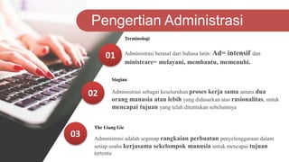 Ppt m1 kb 1_administrasi umum | PPTX