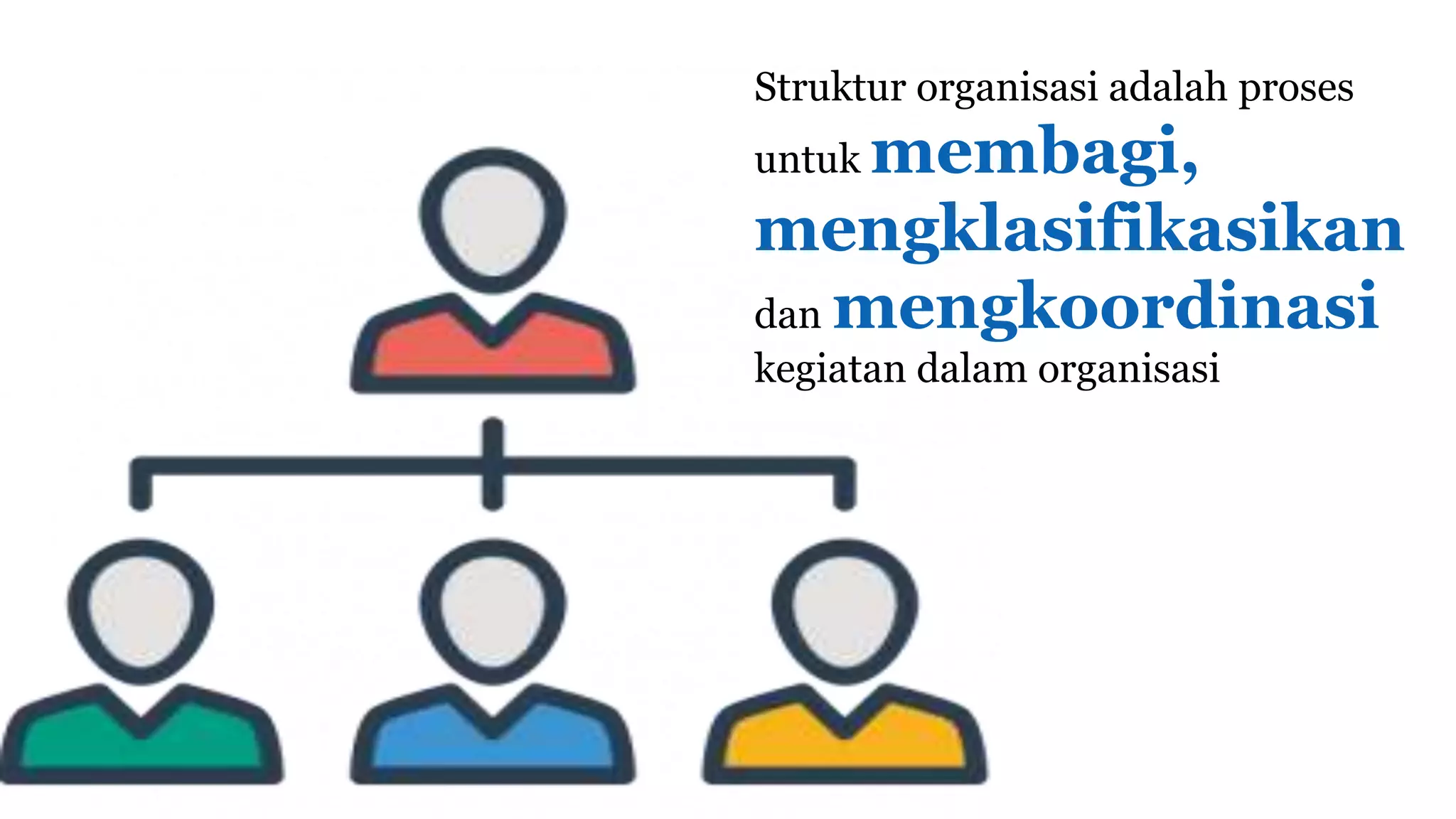 Ppt m1 kb 2_struktur organisasi | PPTX