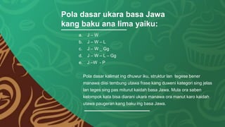 Ppt m1 kb3 WIDYA UKARA | PPTX