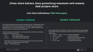 Ppt m1 kb3 WIDYA UKARA | PPTX