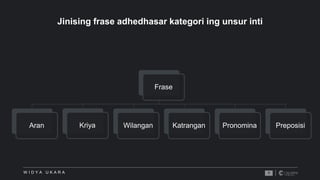 Ppt m1 kb3 WIDYA UKARA | PPTX